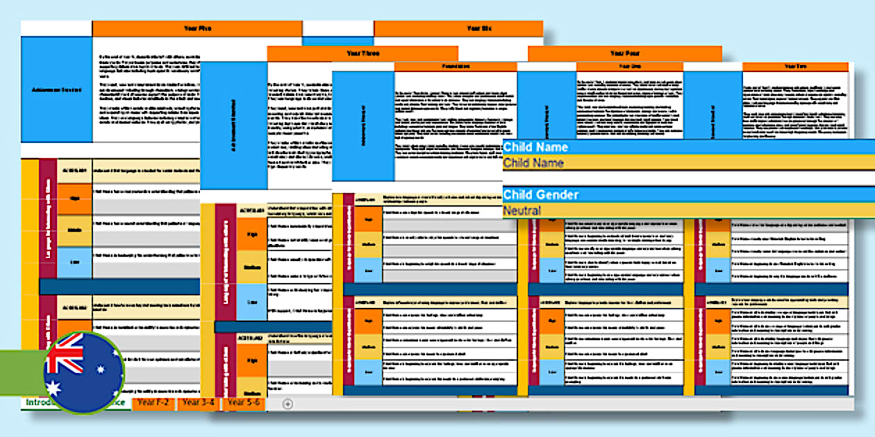 Mathematics Report Card Comments | Foundation to Year 6