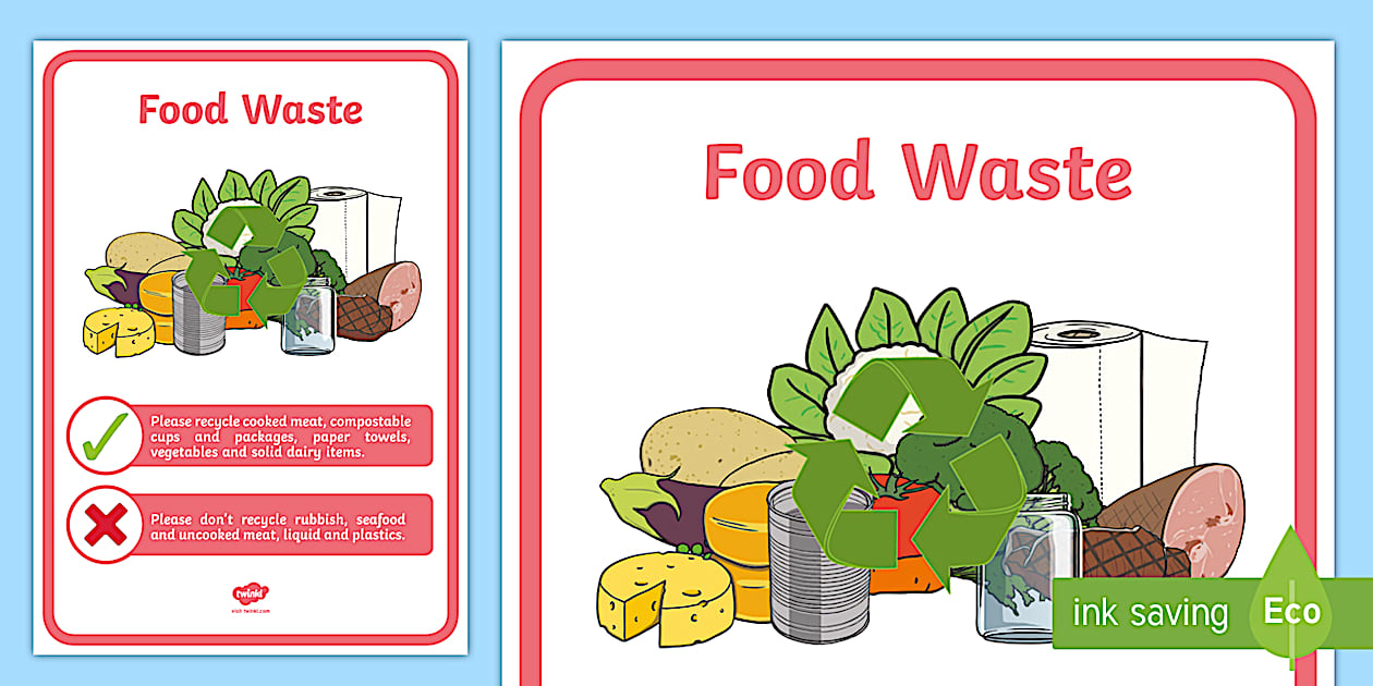 Recycling Food Waste Display Poster (teacher made) - Twinkl