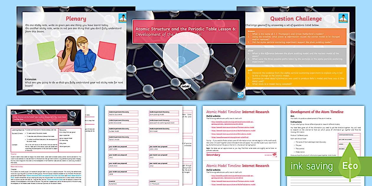 AQA GCSE Atomic Structure and the Periodic Table Lesson 6: The ...