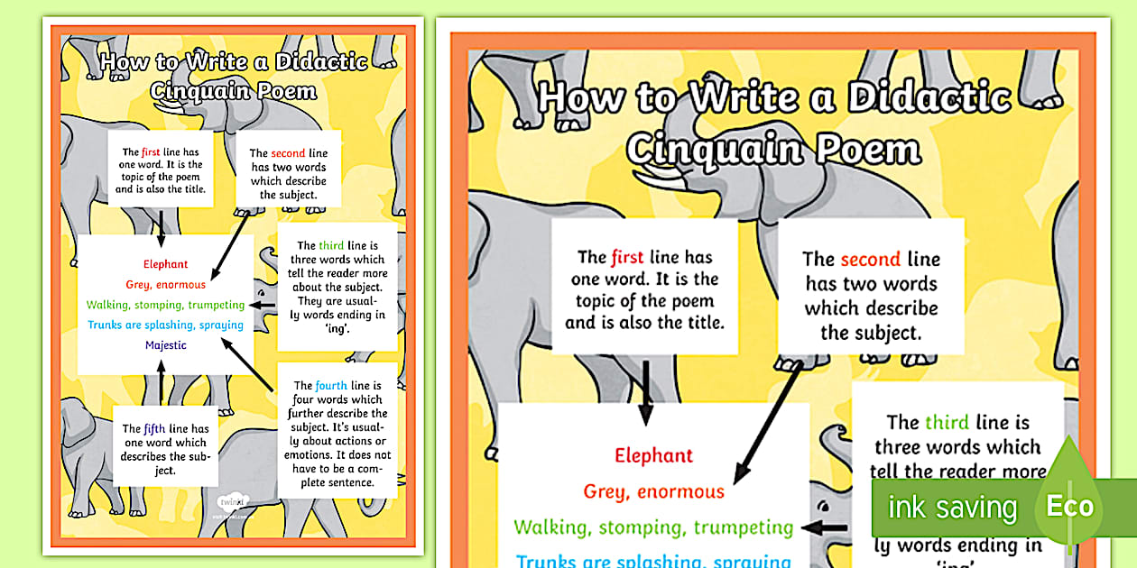 How to Write a Didactic Cinquain Poem Display Poster