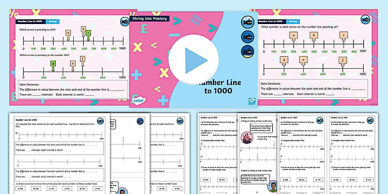 👉 Year 4 Diving into Mastery: Step 3 Number line to 1000
