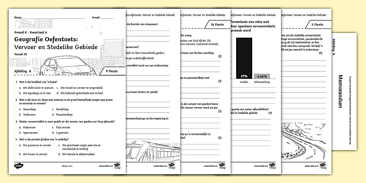 Graad 8 Geografie: Vervoer en Stedelike Gebiede Kwartaal 4