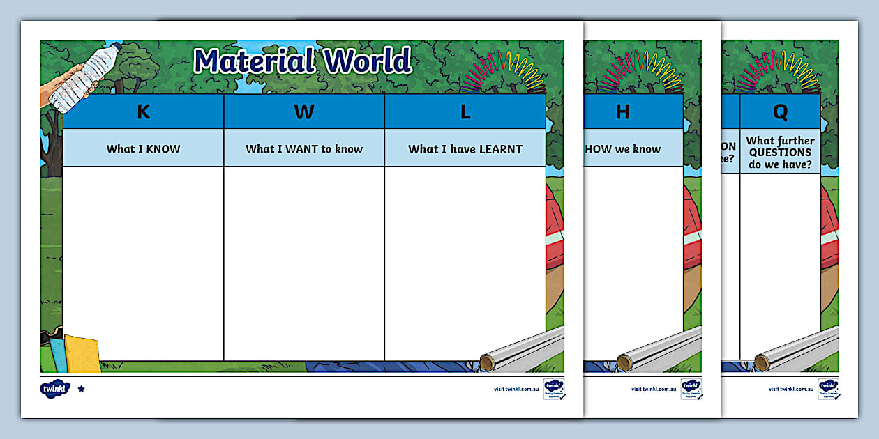 Material World TWLH and KWL Grids - Twinkl