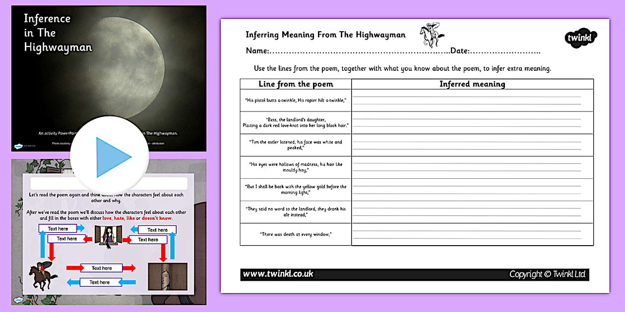 The Highwayman Inference and Character Relationships Powerpoint