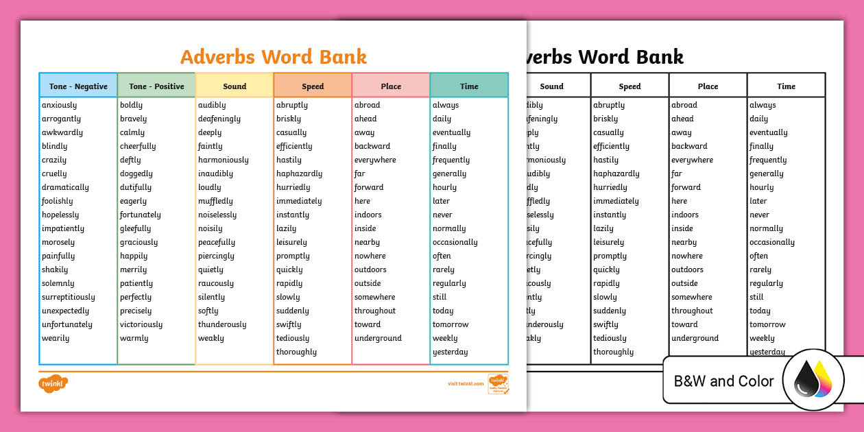 Sixth Grade Adverbs Word Bank for Writing - Twinkl