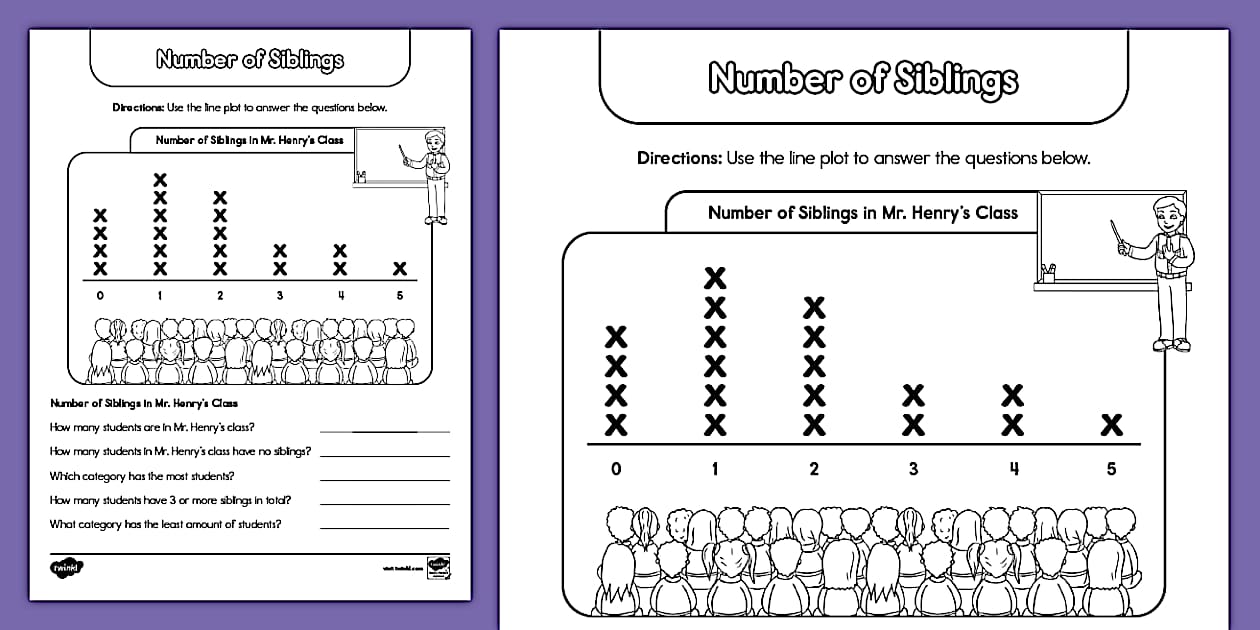Second Grade Line Plot Number of Siblings Activity - Twinkl