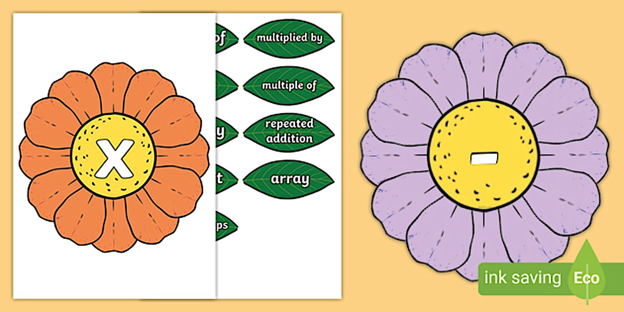 Maths Vocabulary Flower Display Pack (Teacher-Made) - Twinkl