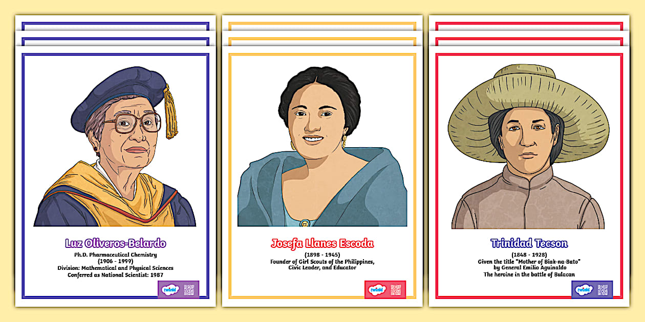 National Women's Month Poster Pack | Grades 2 - 6 | Twinkl