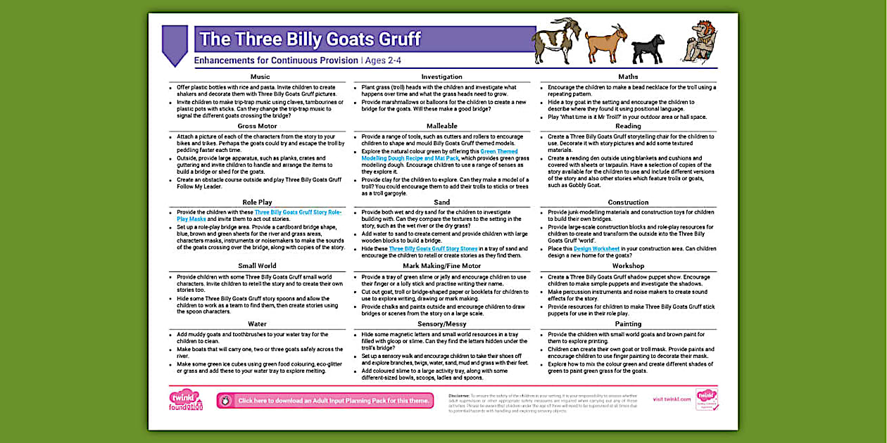 Billy Goats Gruff Continuous Provision Planning (Ages 2-4)