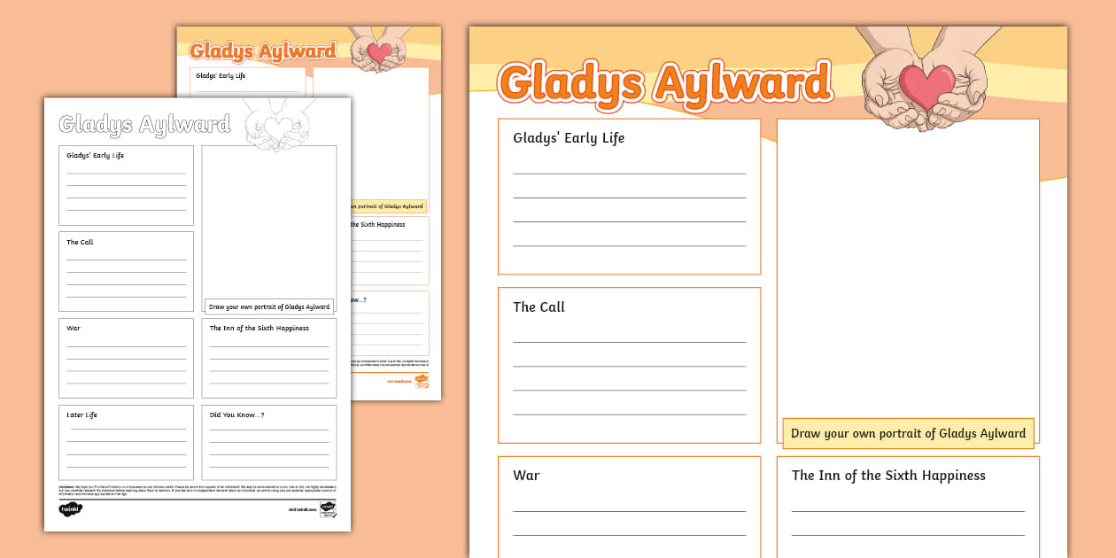 Gladys Aylward Fact File Template (teacher made) - Twinkl