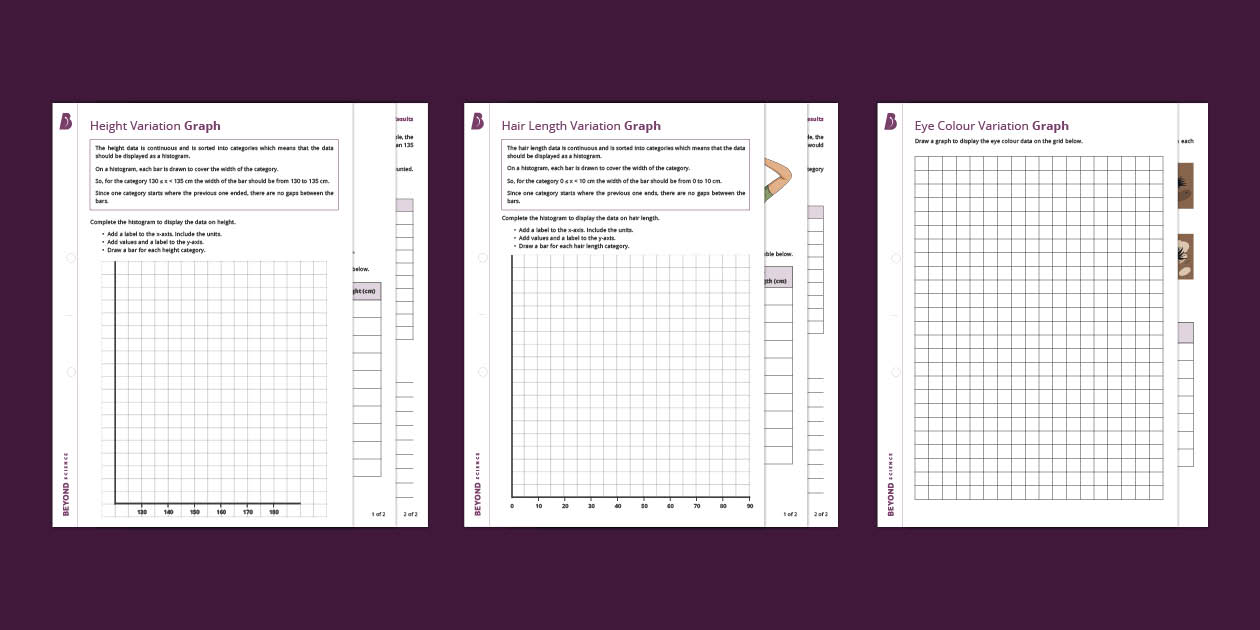 Variation Investigation | Beyond Science - Twinkl