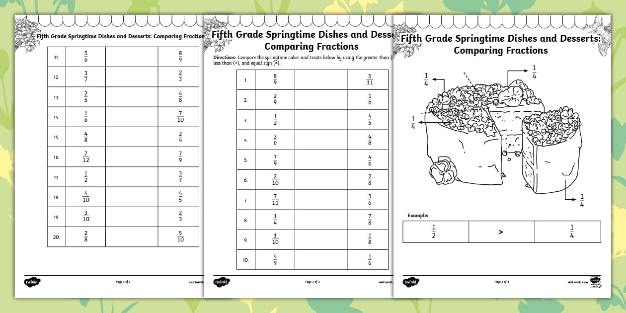 Springtime Dishes and Desserts: Comparing Fractions Activity