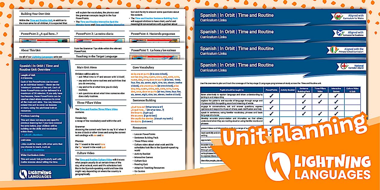 👉 Lightning Languages Spanish Time and Routine Planning