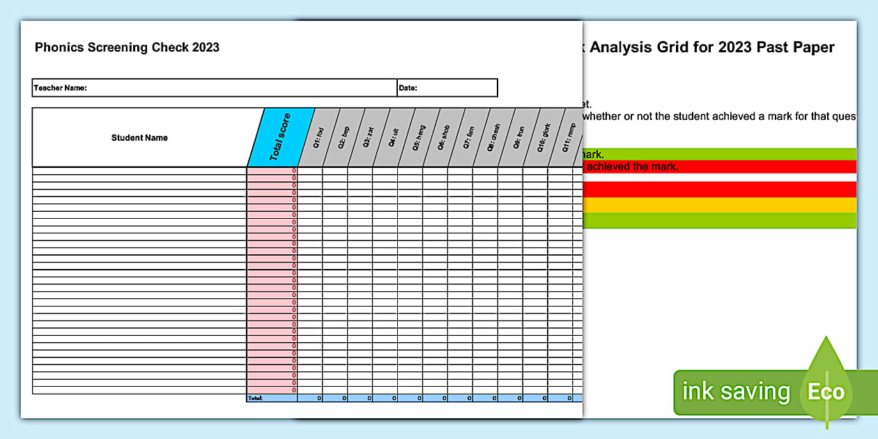 2023 Phonics Screening Check Assessment Spreadsheet - Twinkl