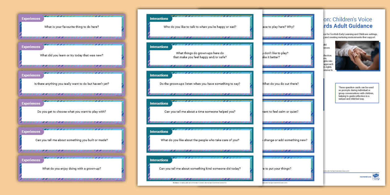 RtA: Children's Voice Prompt Question Cards (teacher made)