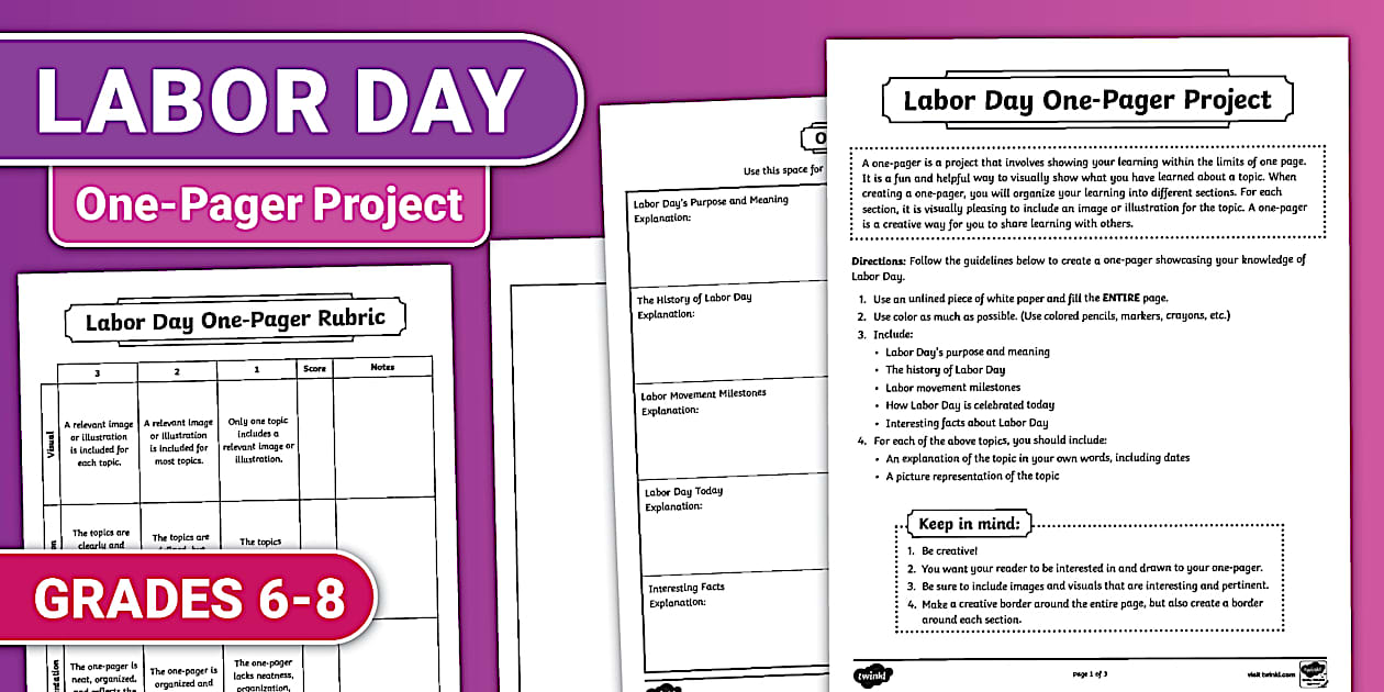 Labor Day One-Pager Project for 6th-8th Grade (teacher made)