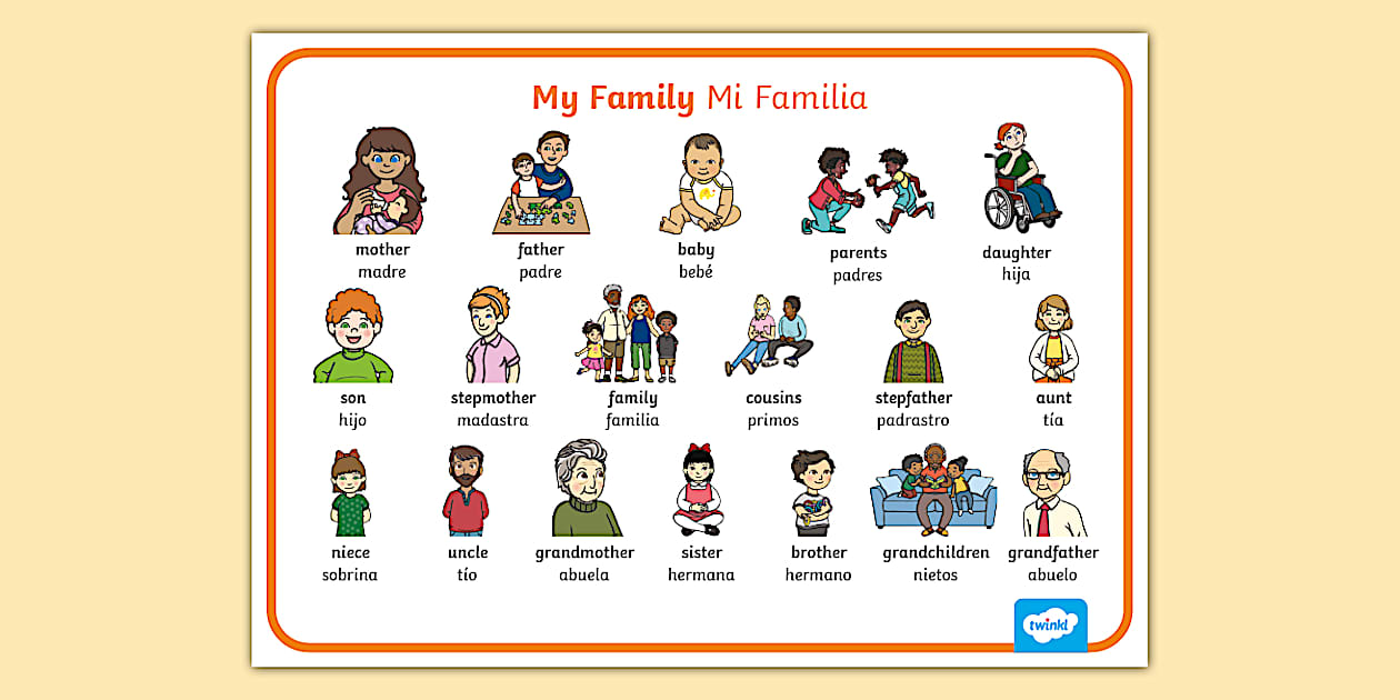 My Family Word Mat English/Spanish | ELL Resource | Twinkl