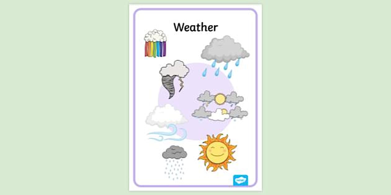 Weather Poster PDF | Display Poster Resources | Twinkl