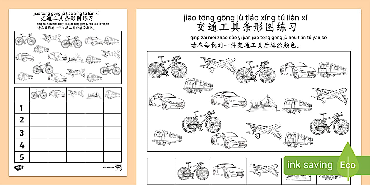 *Chinese with Pinyin Transport Bar Graph Worksheet* - Twinkl