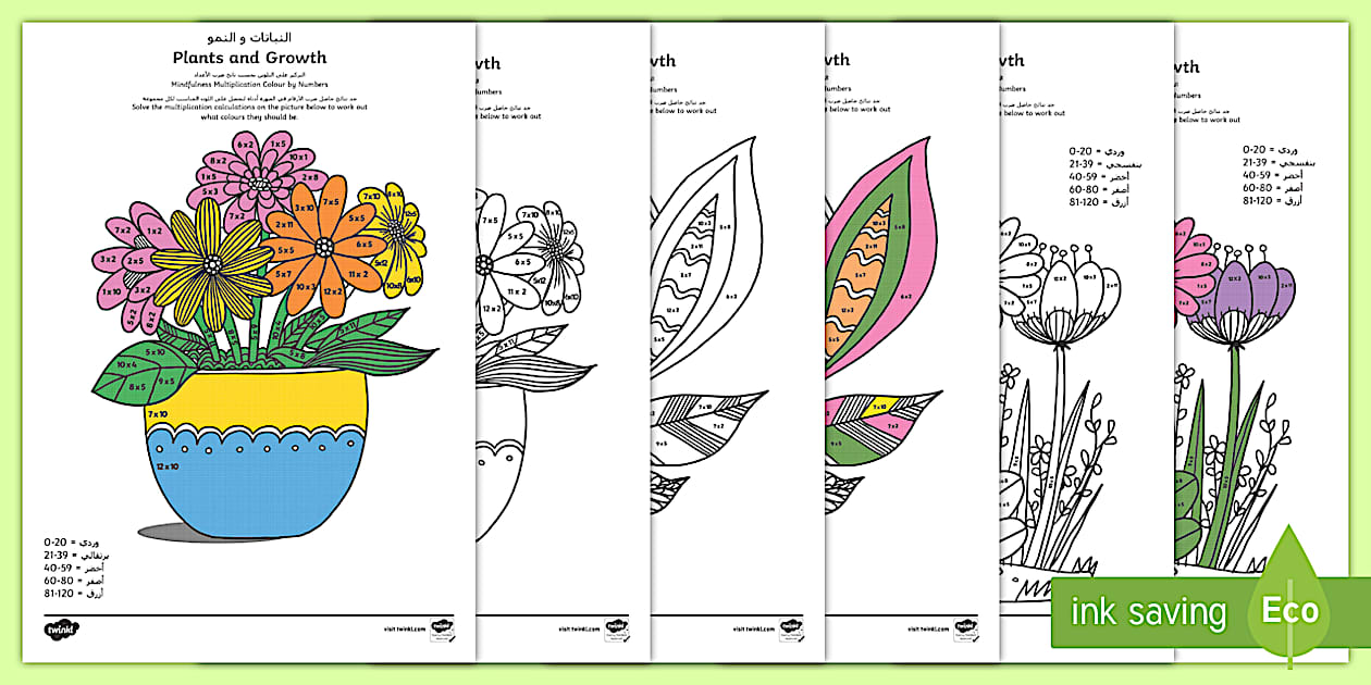 Plants and Growth Themed Mindfulness 2, 5 and 10 Times Tables Color By ...