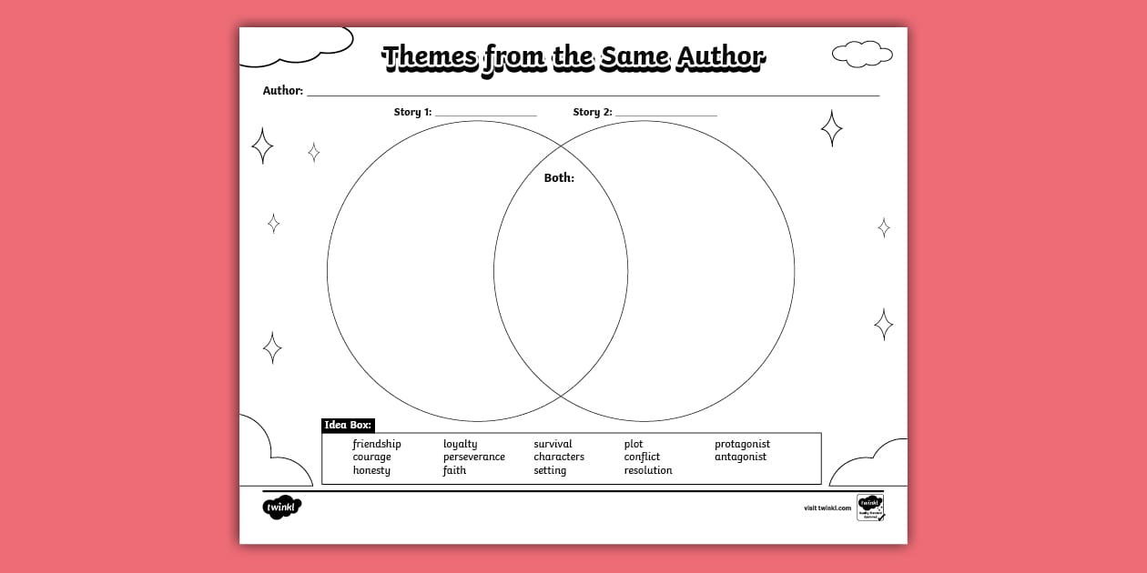 Themes from the Same Author Venn Diagram - Twinkl