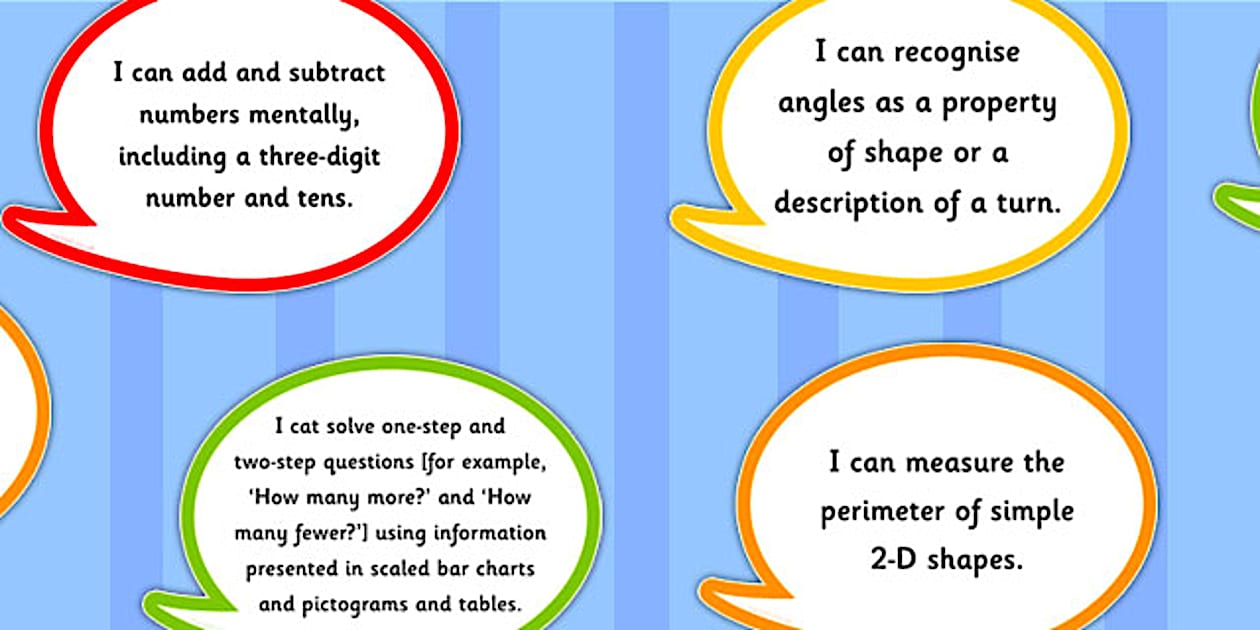 Grade 3 Maths Assessment I Can Speech Bubbles (Teacher-Made)