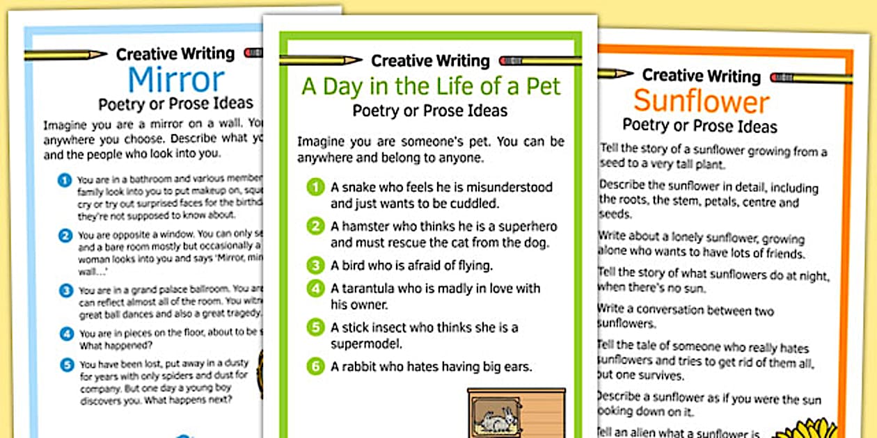 Creative Writing Prompts Posters (teacher made) - Twinkl