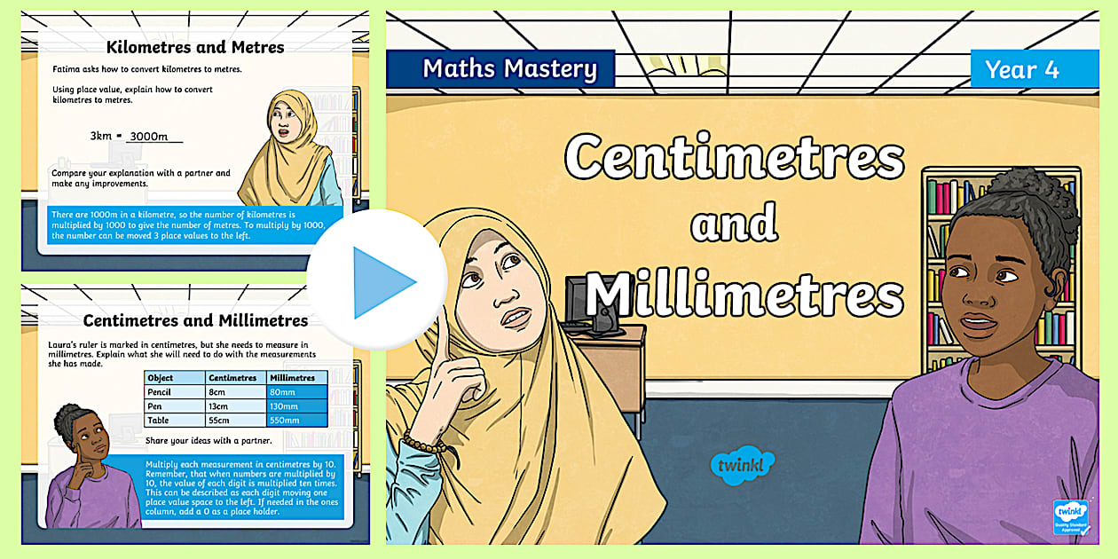 Year 4 Converting Measures Maths Mastery PowerPoint - Twinkl