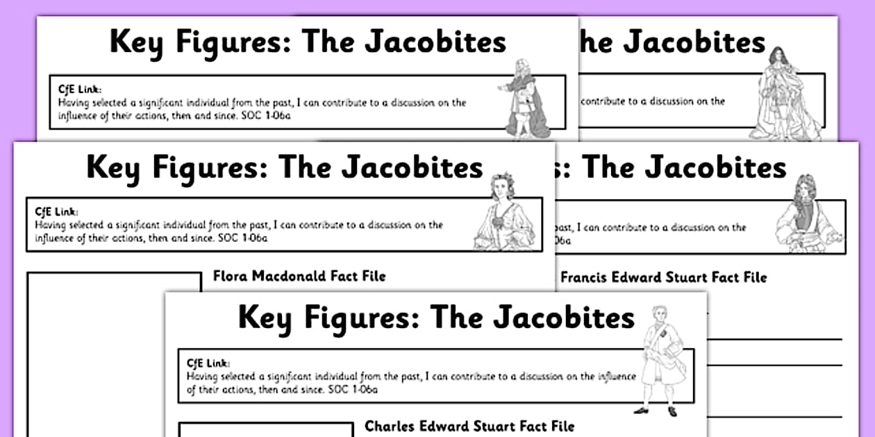 Cfe First Level The Jacobites Key Figures Fact File Pack