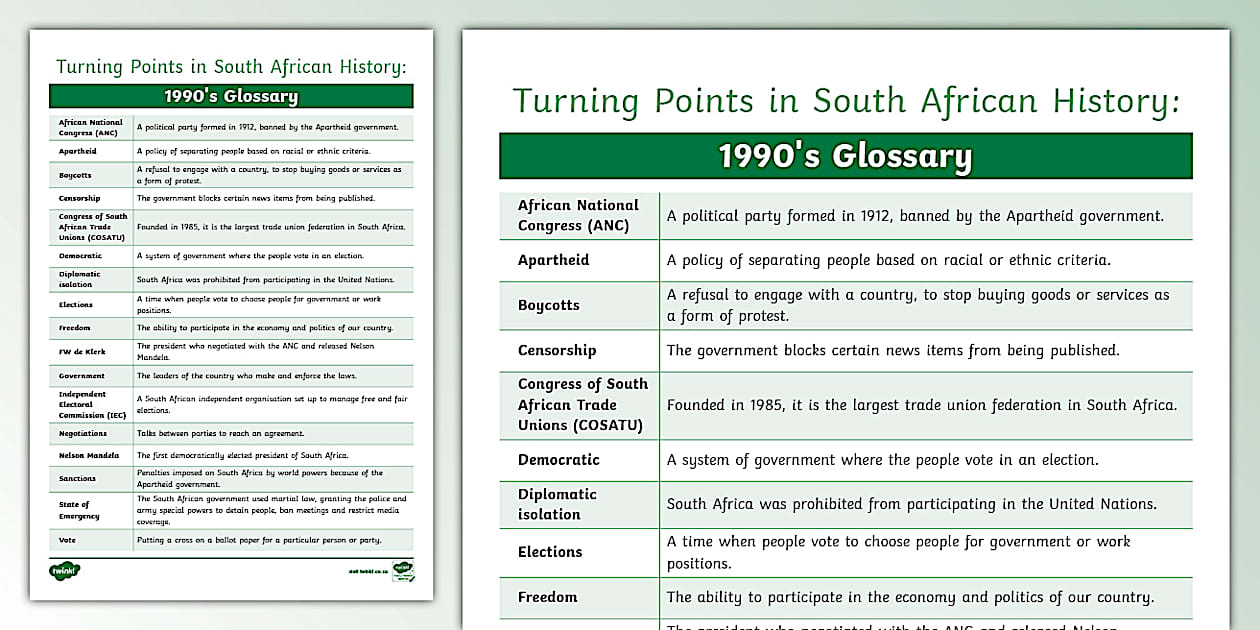 Turning Points in South African History: 1990s Glossary