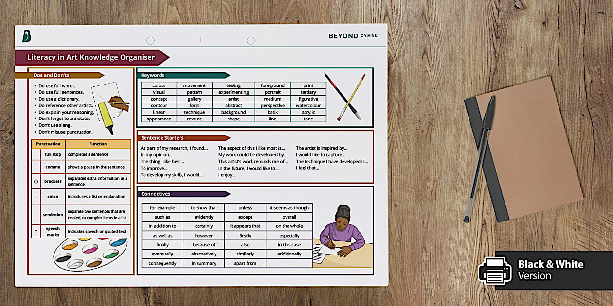 Art Activity Mat: Literacy in Art