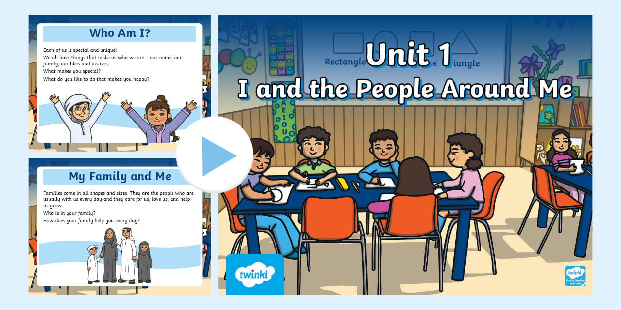 I and the people around me PPT