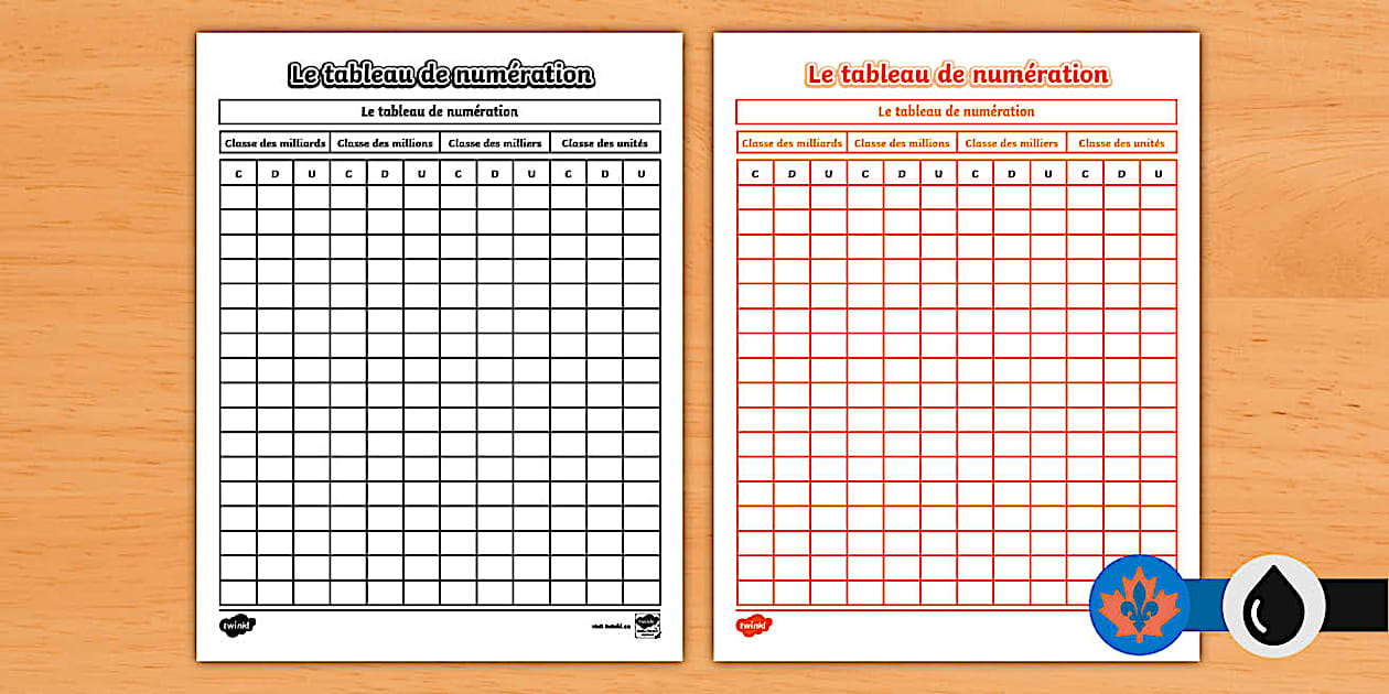 Tableaux de numération- French Place Value Chart - Twinkl