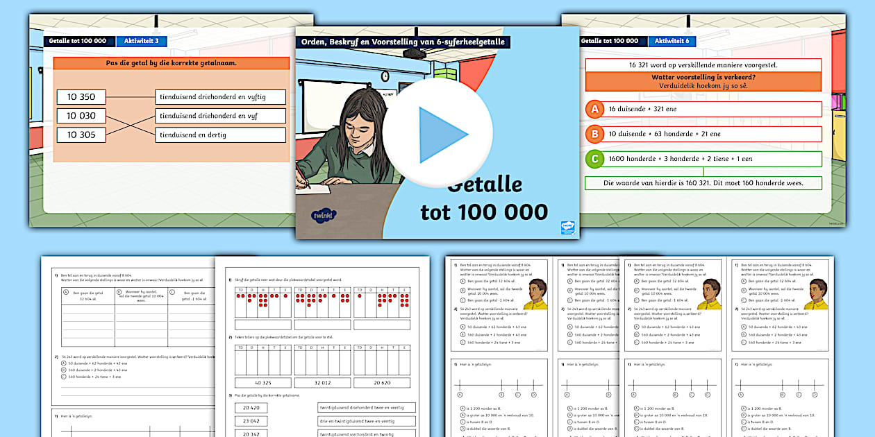 Ordening, Vergelyking en Voorstelling van Getalle tot 100000