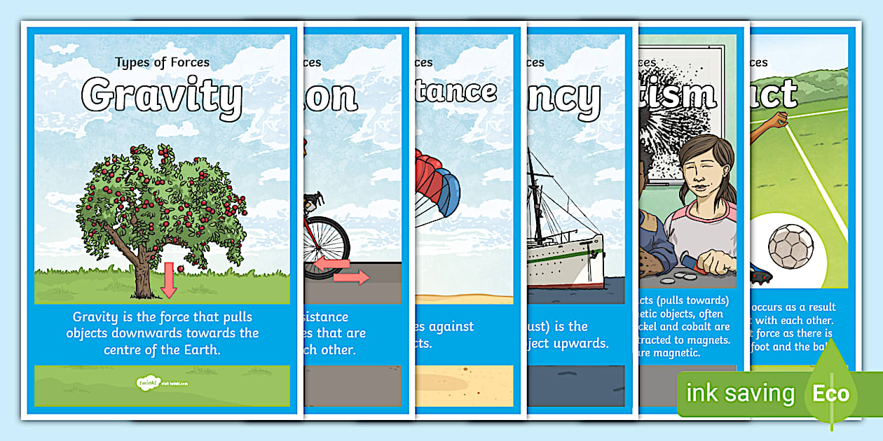 Types Of Forces Posters (Teacher-Made) - Twinkl