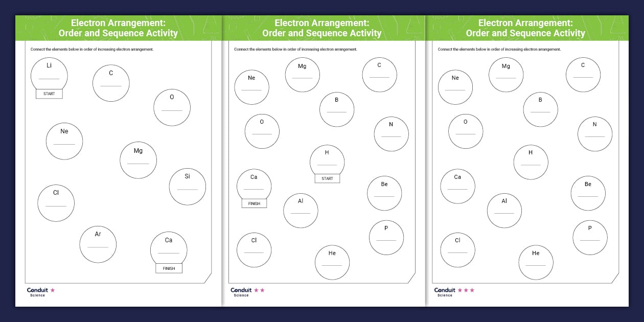 Electron Arrangement: Order and Sequence Activity - Twinkl