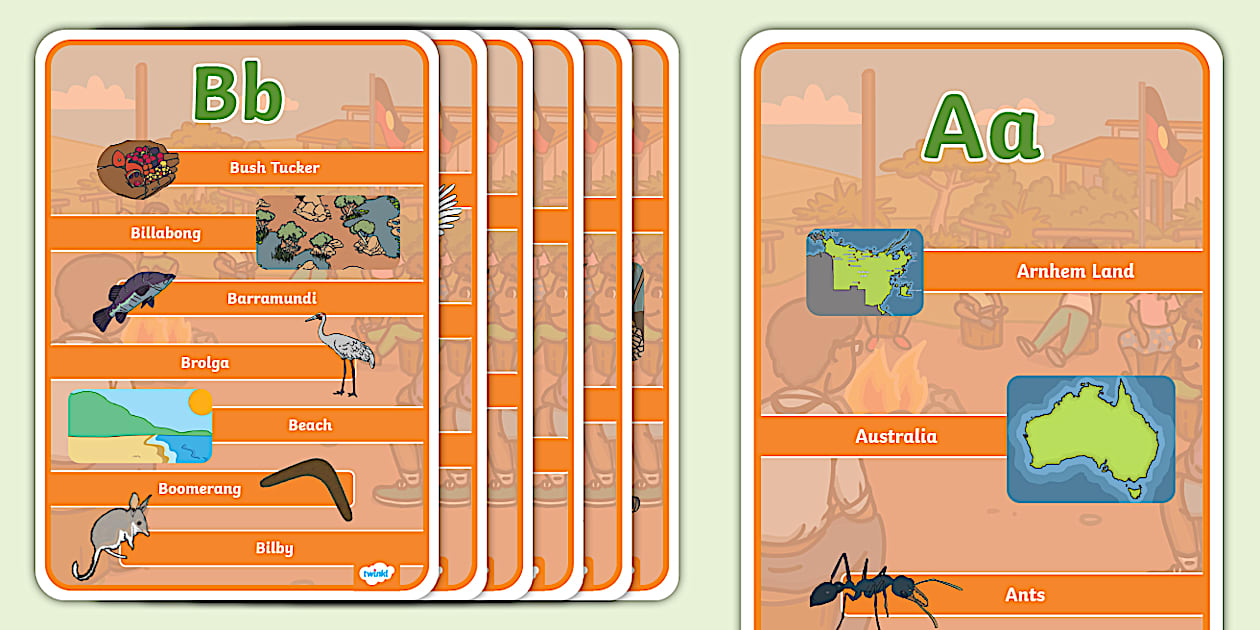 Indigenous Alphabet Display Posters (l'enseignant a fait)