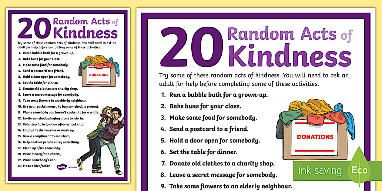 Editable World Kindness Day 3rd-6th Random Acts of Kindness Display Poster