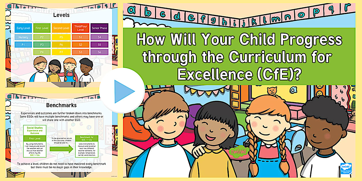 CfE A Guide to the Scottish Curriculum PowerPoint - Twinkl