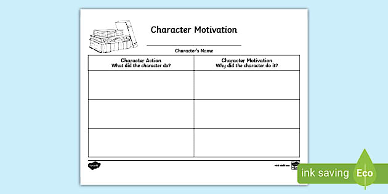 Character Motivation Worksheet - Twinkl Writing Teaching Resource
