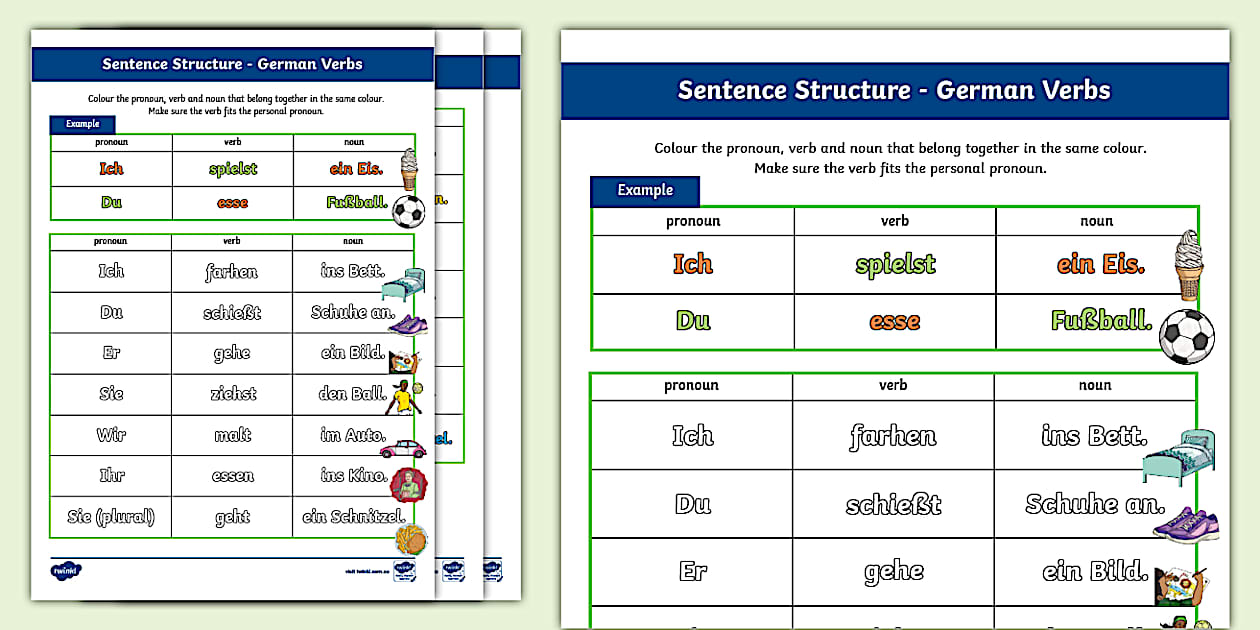 * NEW * Sentence Structure Worksheet - German Verbs - Twinkl