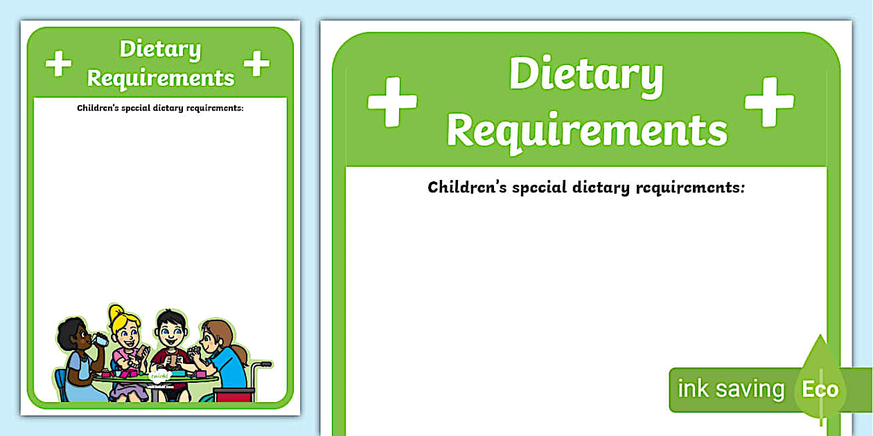 Editable Pupil Dietary Requirements Information Poster