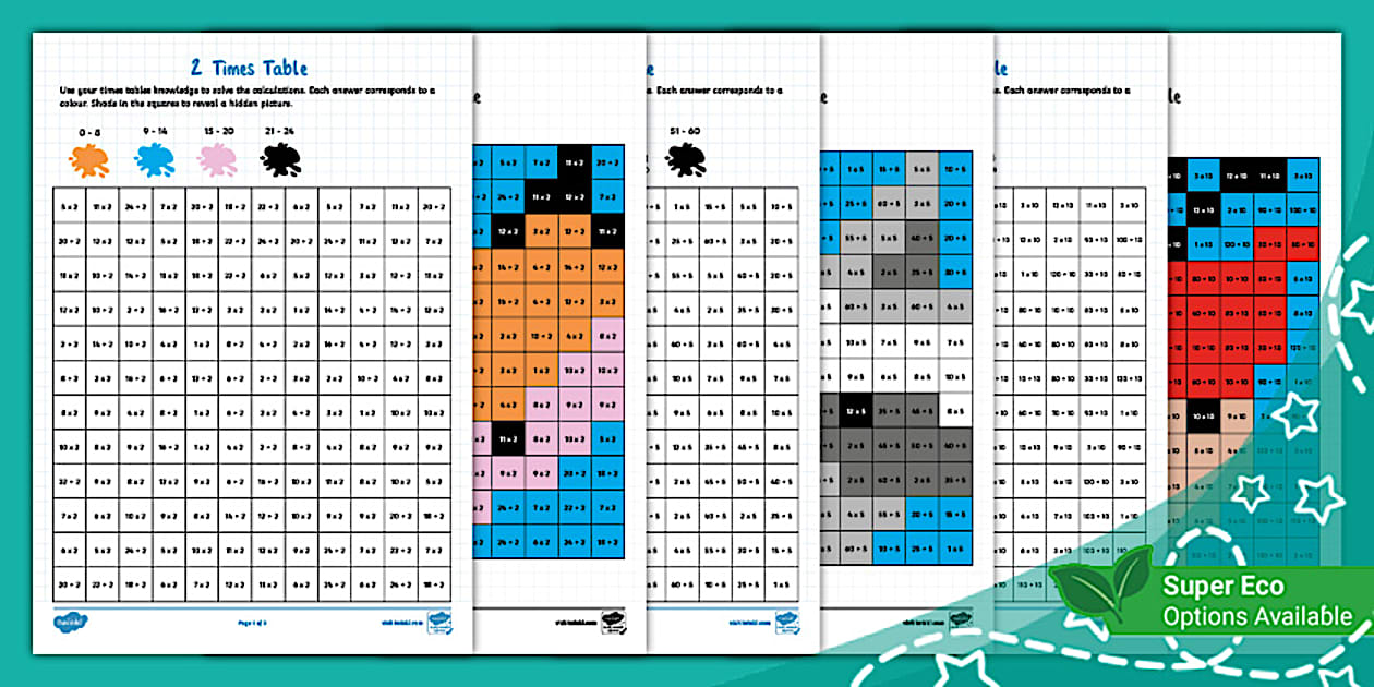 Multiplication and Division Mosaics: 2, 5 and 10 x Tables