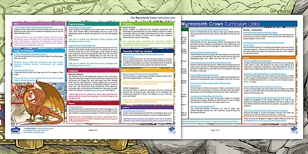 KS2 Fantasy Dragon Adventure Story 'The Wyrmstooth Crown' Curriculum Links
