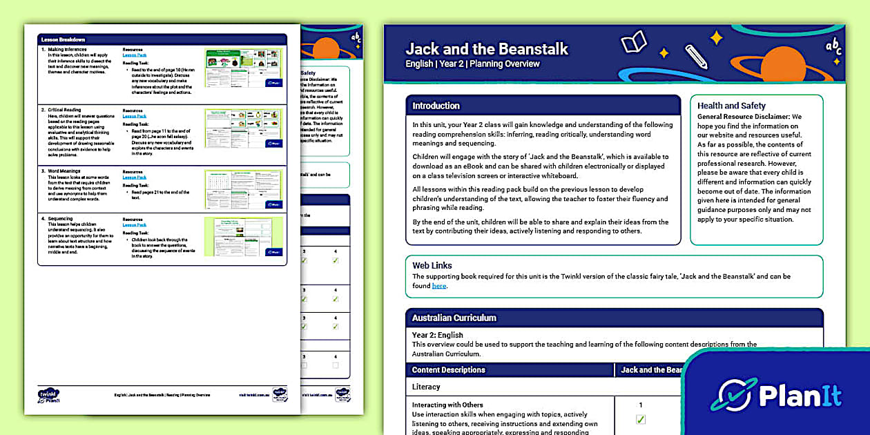 Year 2 Jack and the Beanstalk: Reading Planning Overview