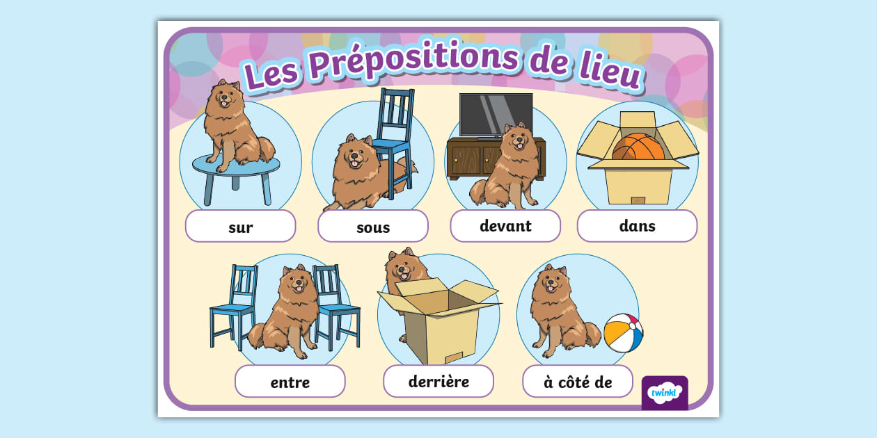Affiches: Les Prépositions de lieu (professor feito)
