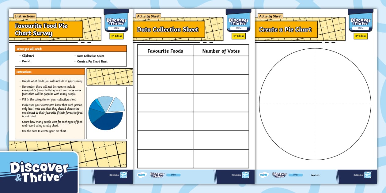 Favourite Foods Pie Chart Activity (teacher made) - Twinkl
