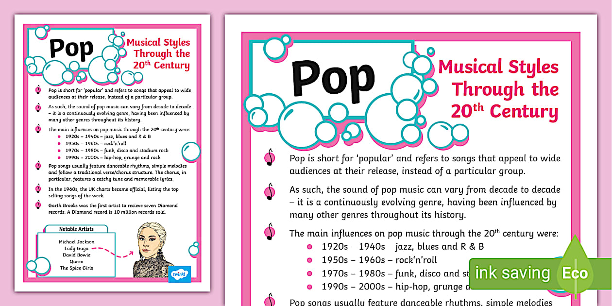 Musical Styles Through the 20th Century: Popular Information Poster