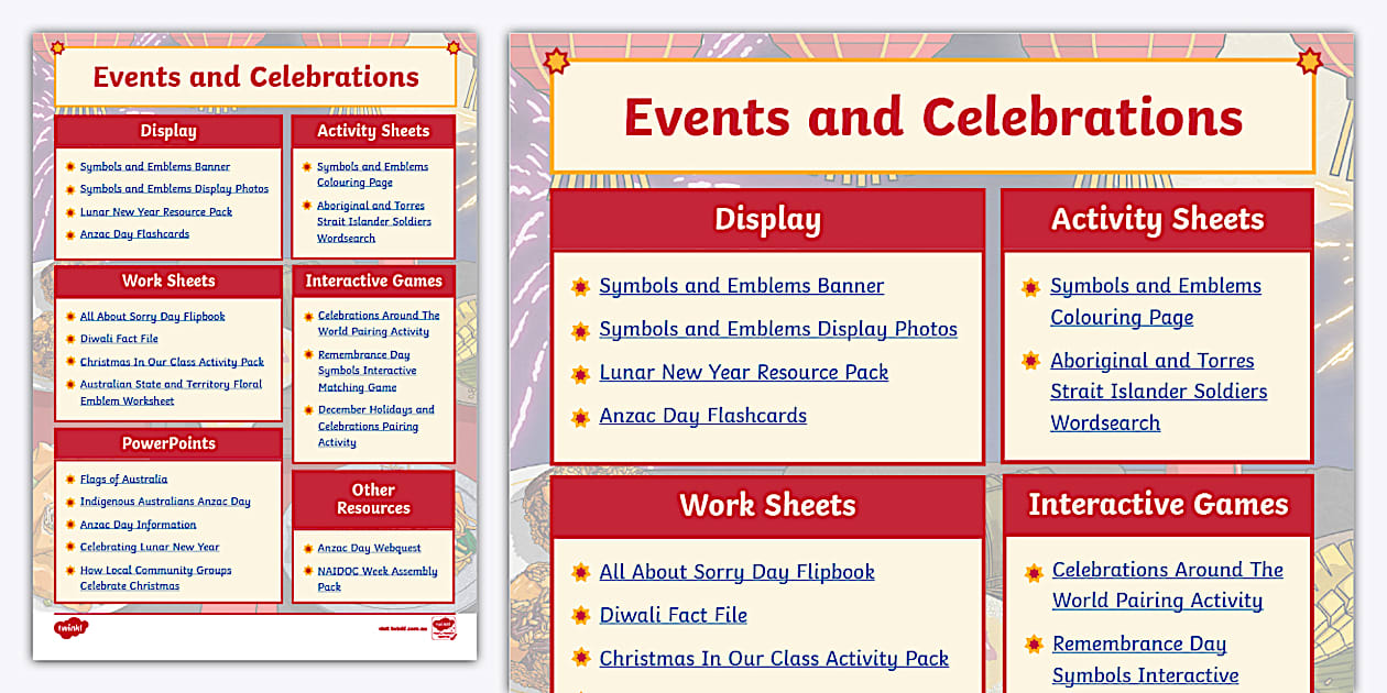 Events and Celebrations HASS Resource Planner (teacher made)
