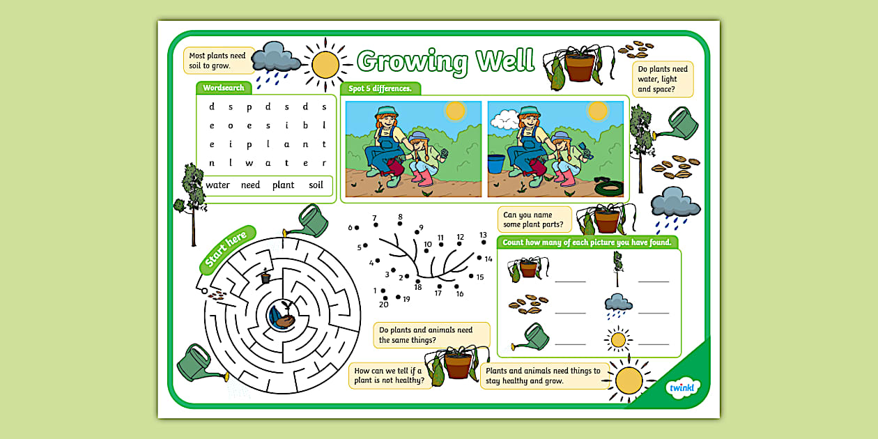 Growing Well Activity Mat for Primary Connections - Twinkl